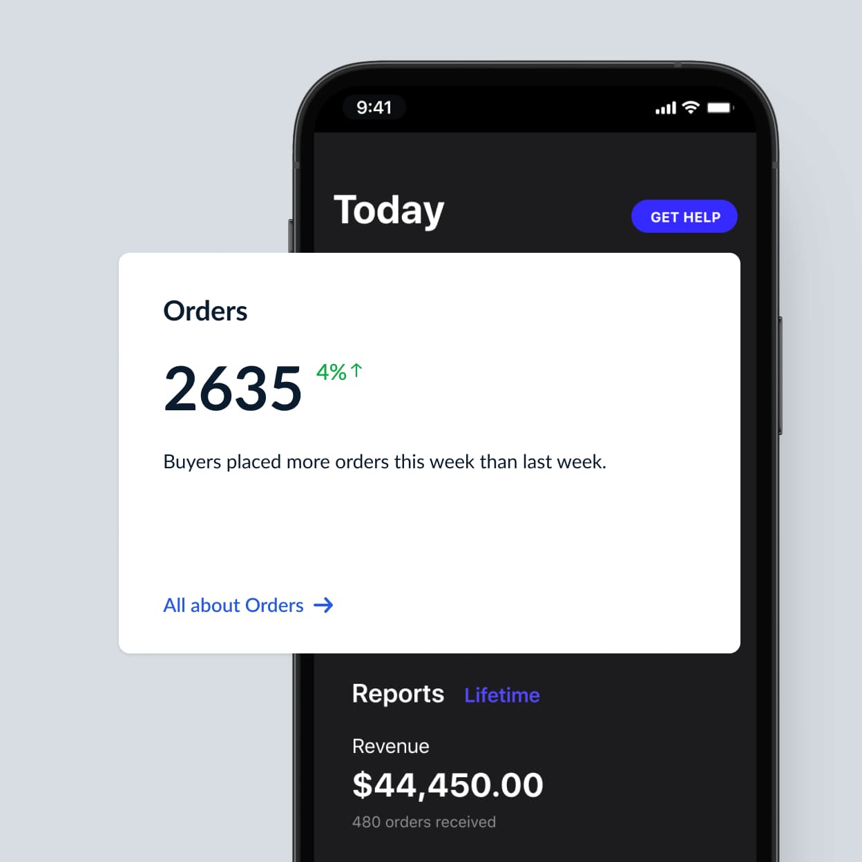 Your Online Store With Built-in Sales and Traffic Reports