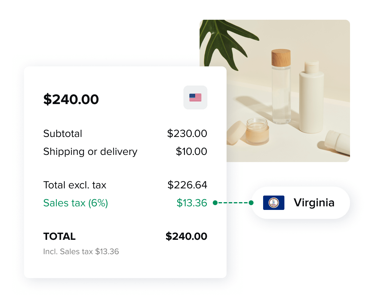 Ecwid Checkout: the Easiest Checkout for Your Online Store