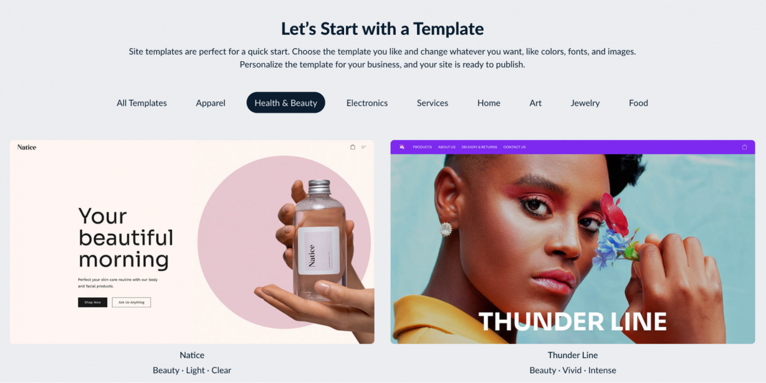 How to Build an Ecommerce Website: The Easiest Way That Requires No ...