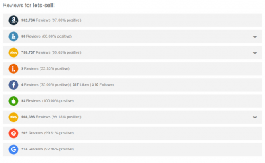 How to Handle Negative Feedback: A Practical Guide