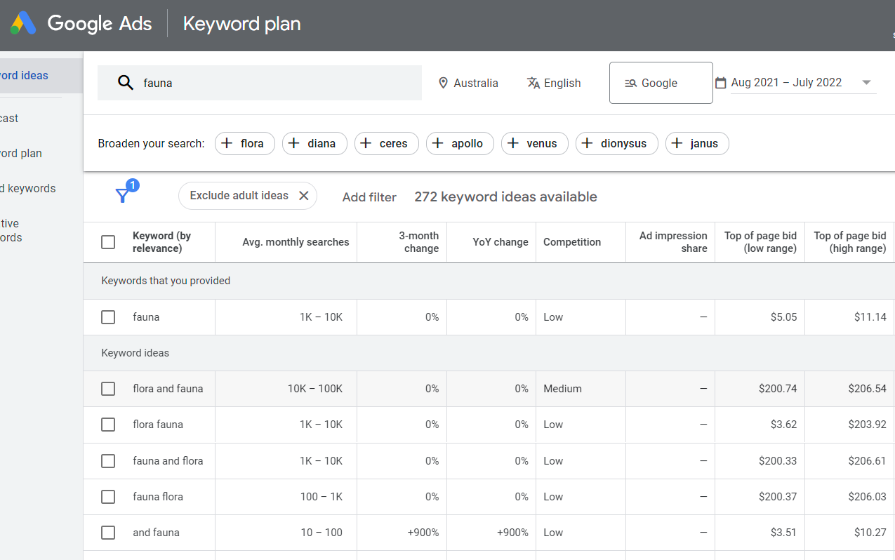 8 Best Practices for Choosing a Domain Name