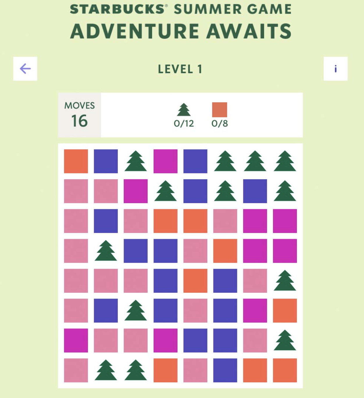 10 Effective Loyalty Programs to Drive Repeat Purchases
