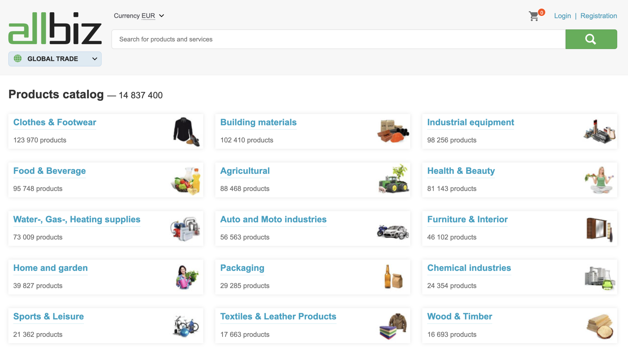 How to Find a Manufacturer for Your Product Idea