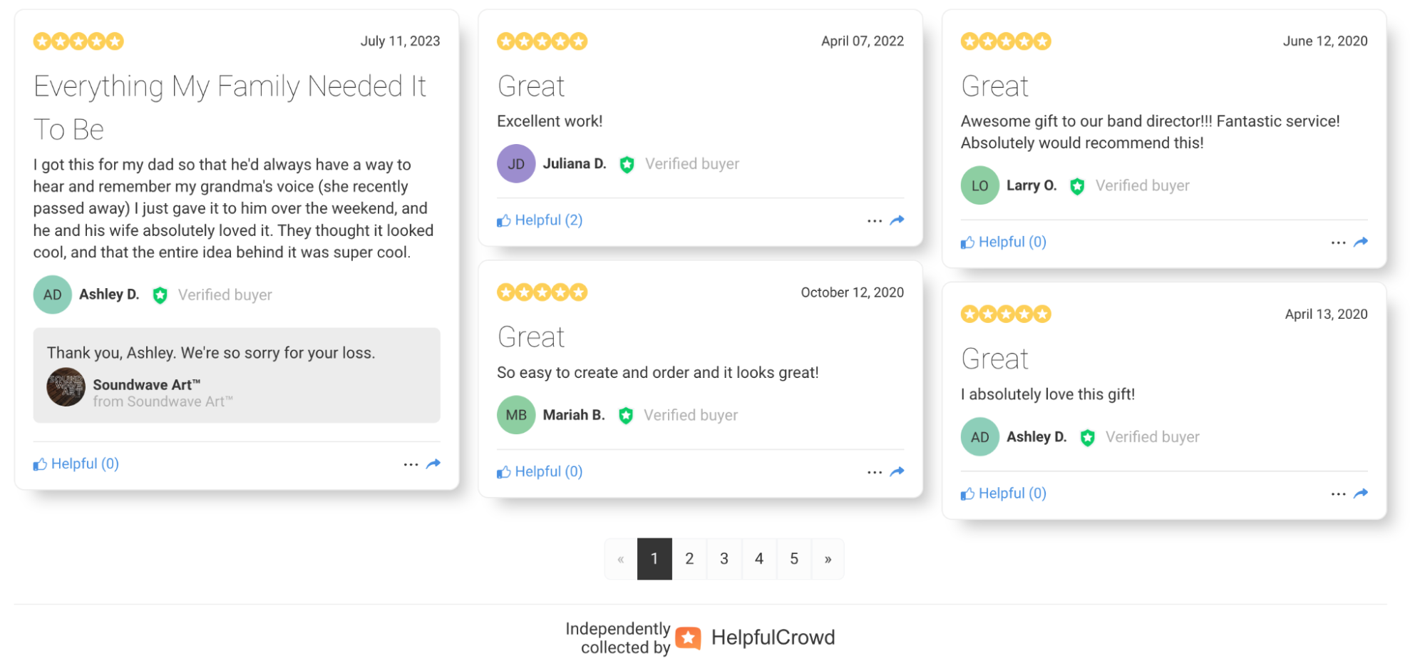 10 Best Rating and Review Tools for Online Stores