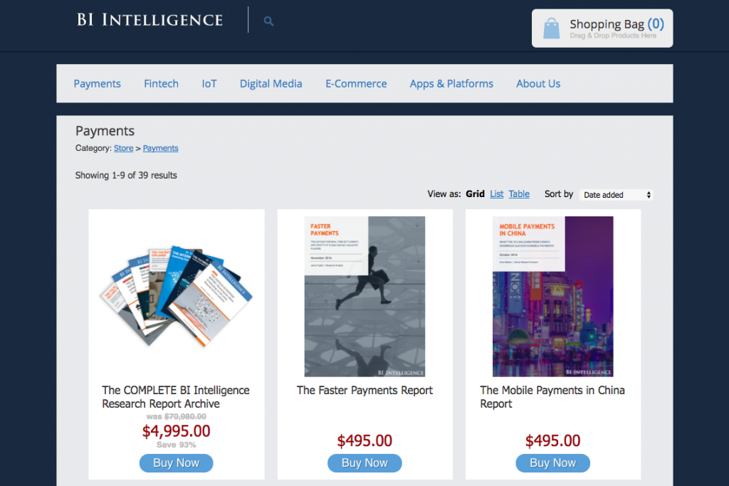 18 Digital Product Ideas For Almost Every Small Business