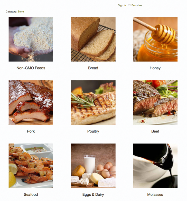 How to Design Irresistible Product Category Pictures