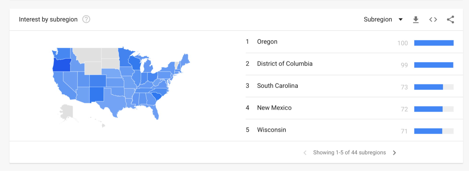 7 Ide Bisnis Lokal Yang Dibutuhkan Setiap Komunitas