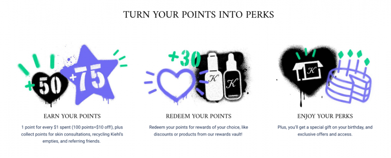 10 Effective Loyalty Programs to Drive Repeat Purchases