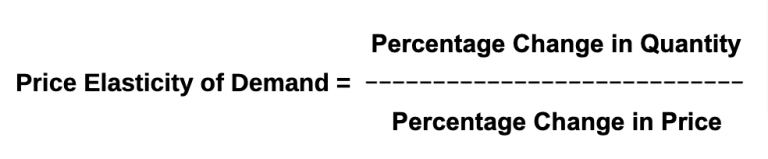 Hoe de prijselasticiteit van de vraag te berekenen