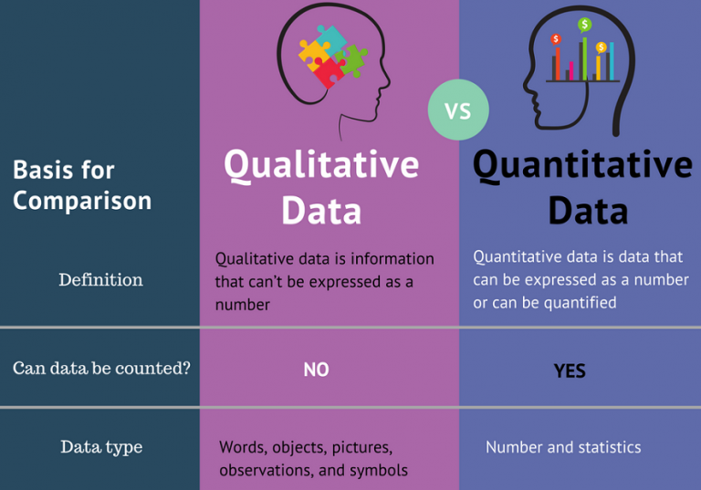 How to Find Your Target Audience on Social Media