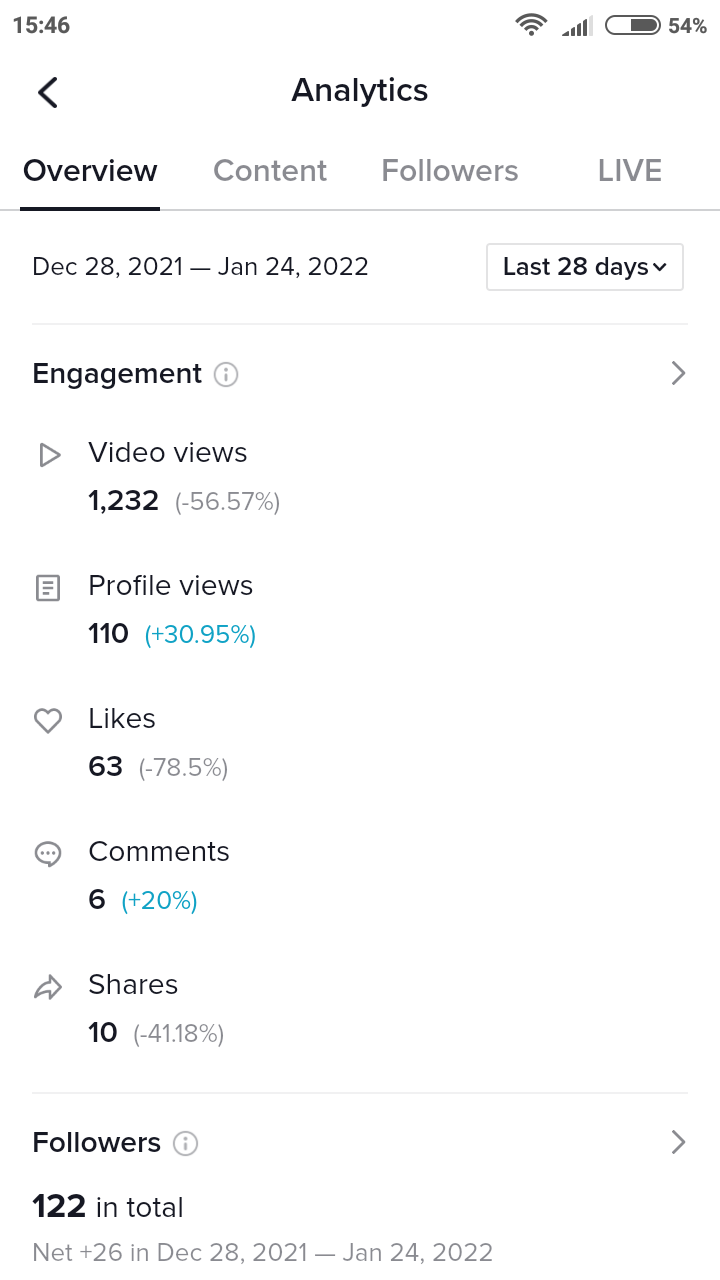 How to Grow Followers on TikTok: Best Practices and Tools