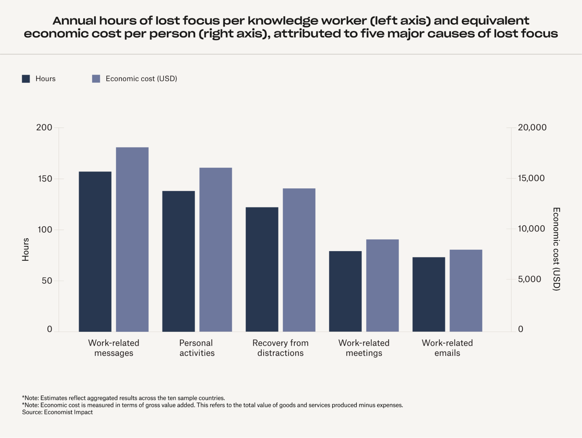 Time Management Tips for Busy Entrepreneurs