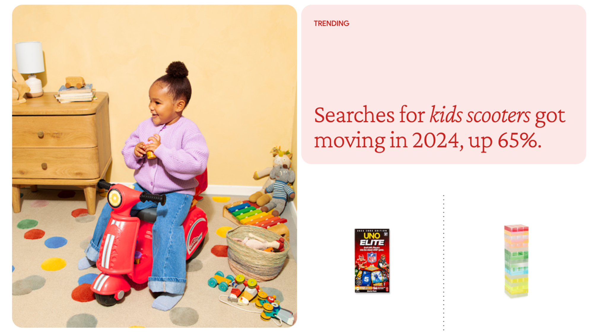 Top Trending Products to Sell Online in 2025
