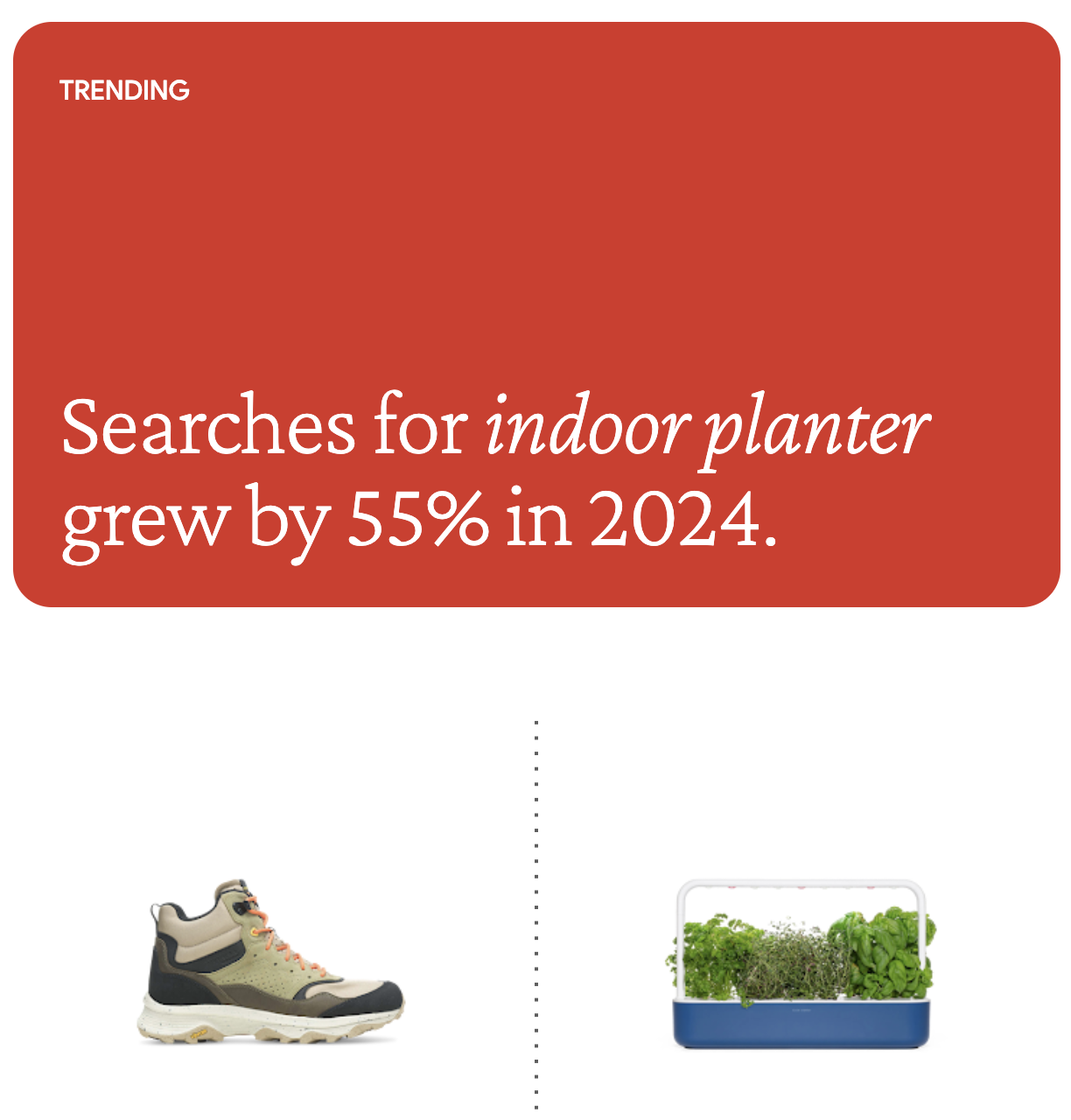 I prodotti di tendenza da vendere online nel 2025