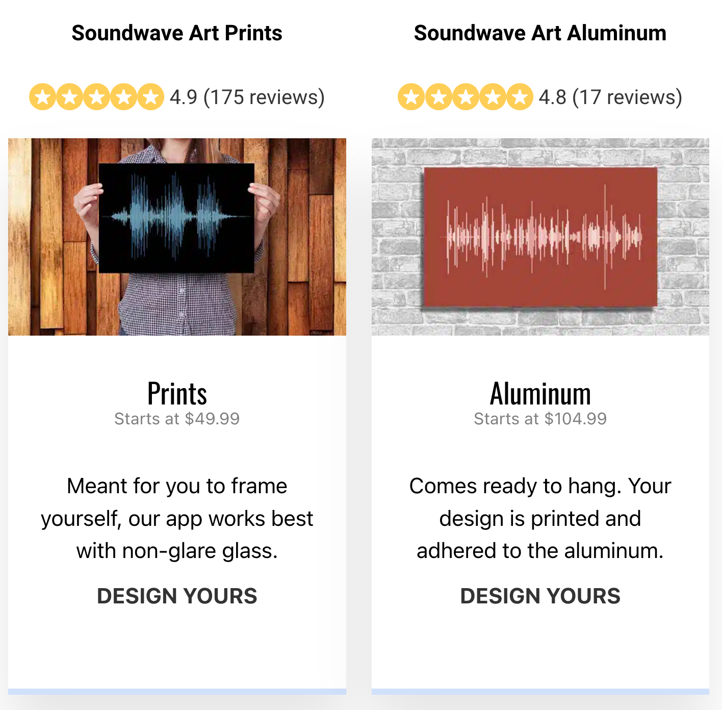Unlocking the Power of UX Design for Ecommerce Businesses